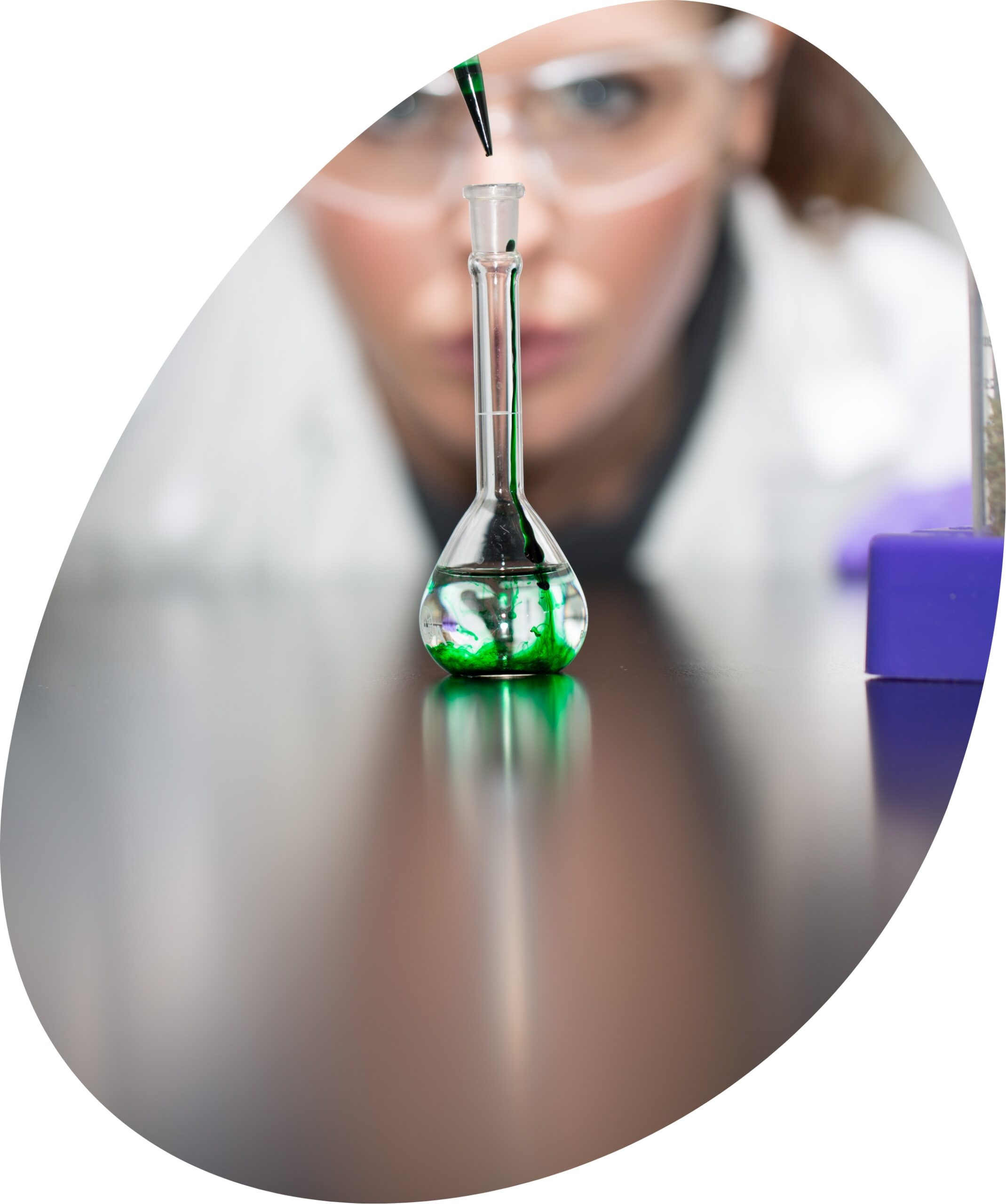 Cannabis and Hemp Testing | SC Labs