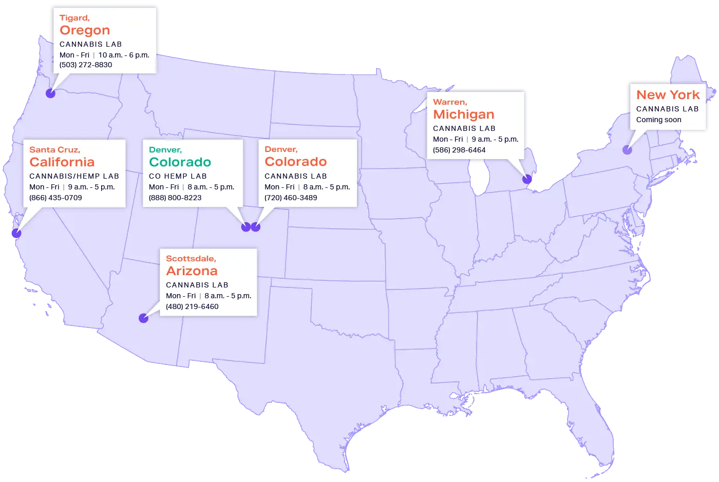 Our Locations | SC Labs