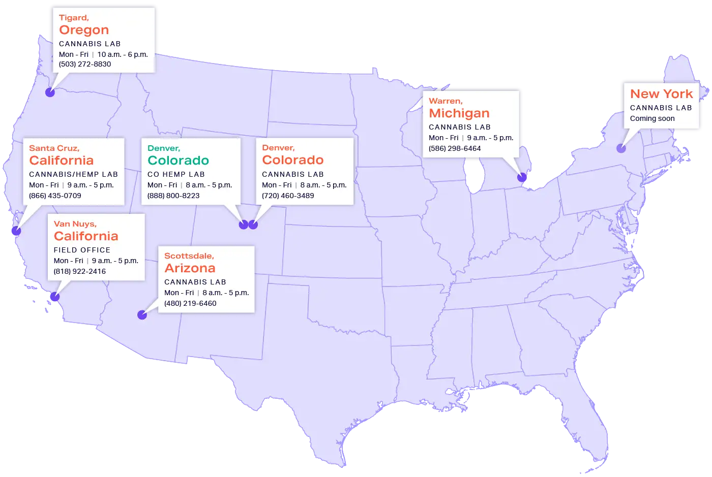 Our Locations | SC Labs